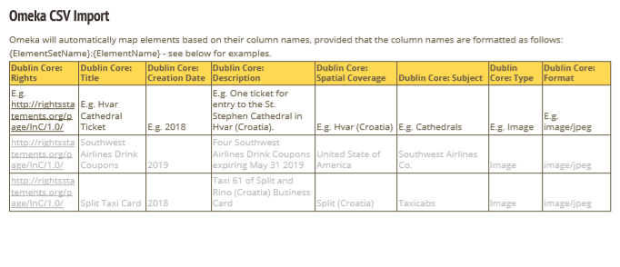 Metadata Worksheets | CVL Collections